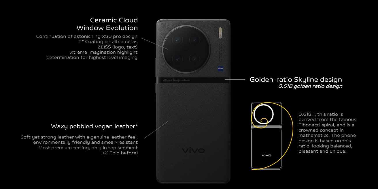 vivo X90 Pro reprezintă echilibrul perfect între estetică și funcții de ...